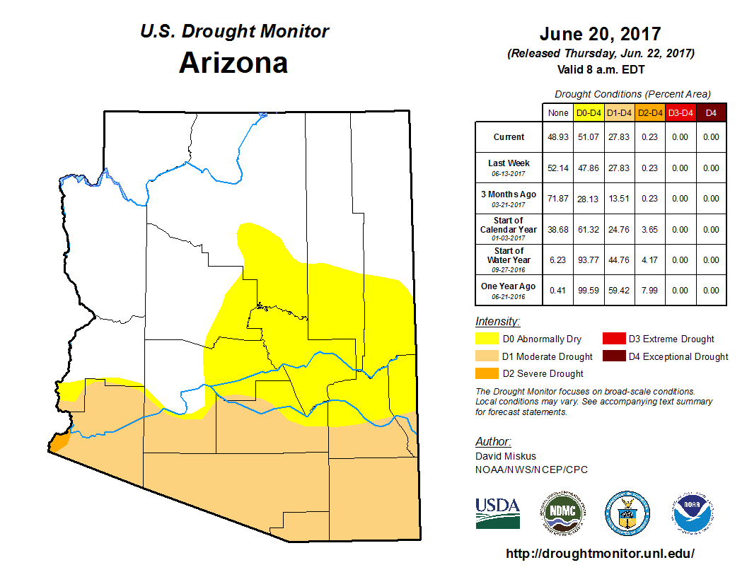 Arizona drought status summary, May 2017 – Arizona Water News